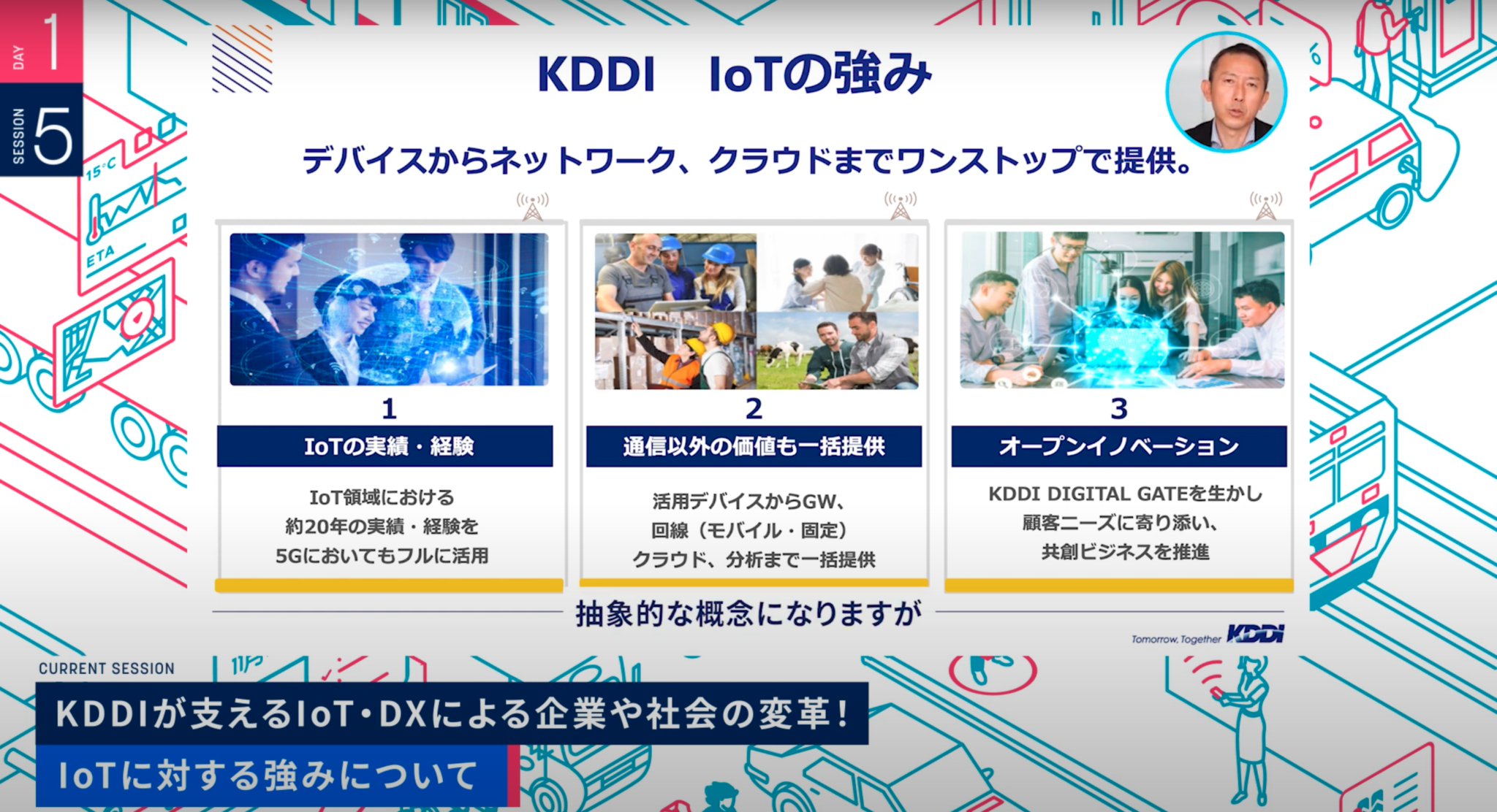 KDDIが支えるIoT・DXによる企業や社会変革！そして、地方創生・MaaSに取り組む理由とは？｜MaaS・スマートシティの事例を多数掲載｜MaaS・スマートシティの事例を多数掲載 ...
