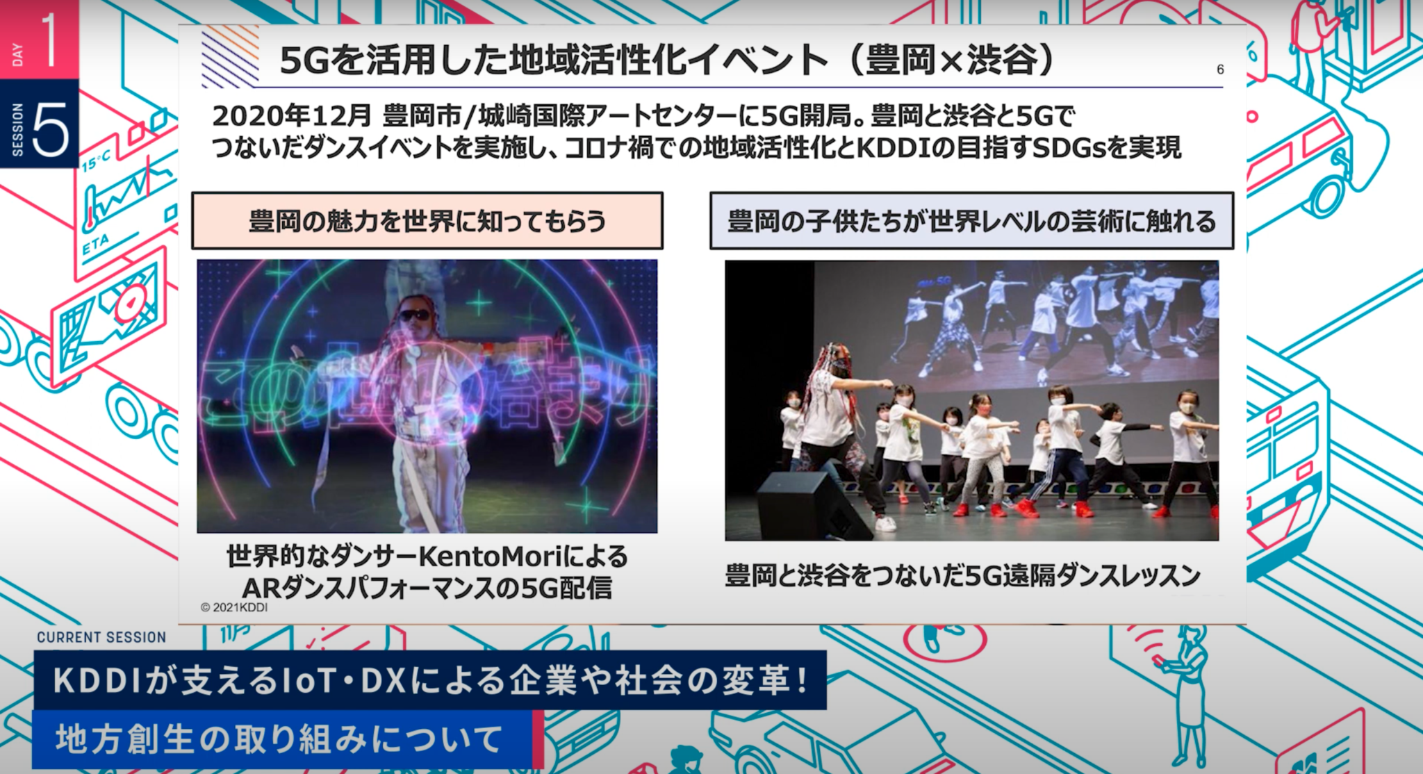 KDDIが支えるIoT・DXによる企業や社会変革！そして、地方創生・MaaSに取り組む理由とは？｜MaaS・スマートシティの事例を多数掲載｜MaaS・スマートシティの事例を多数掲載 ...