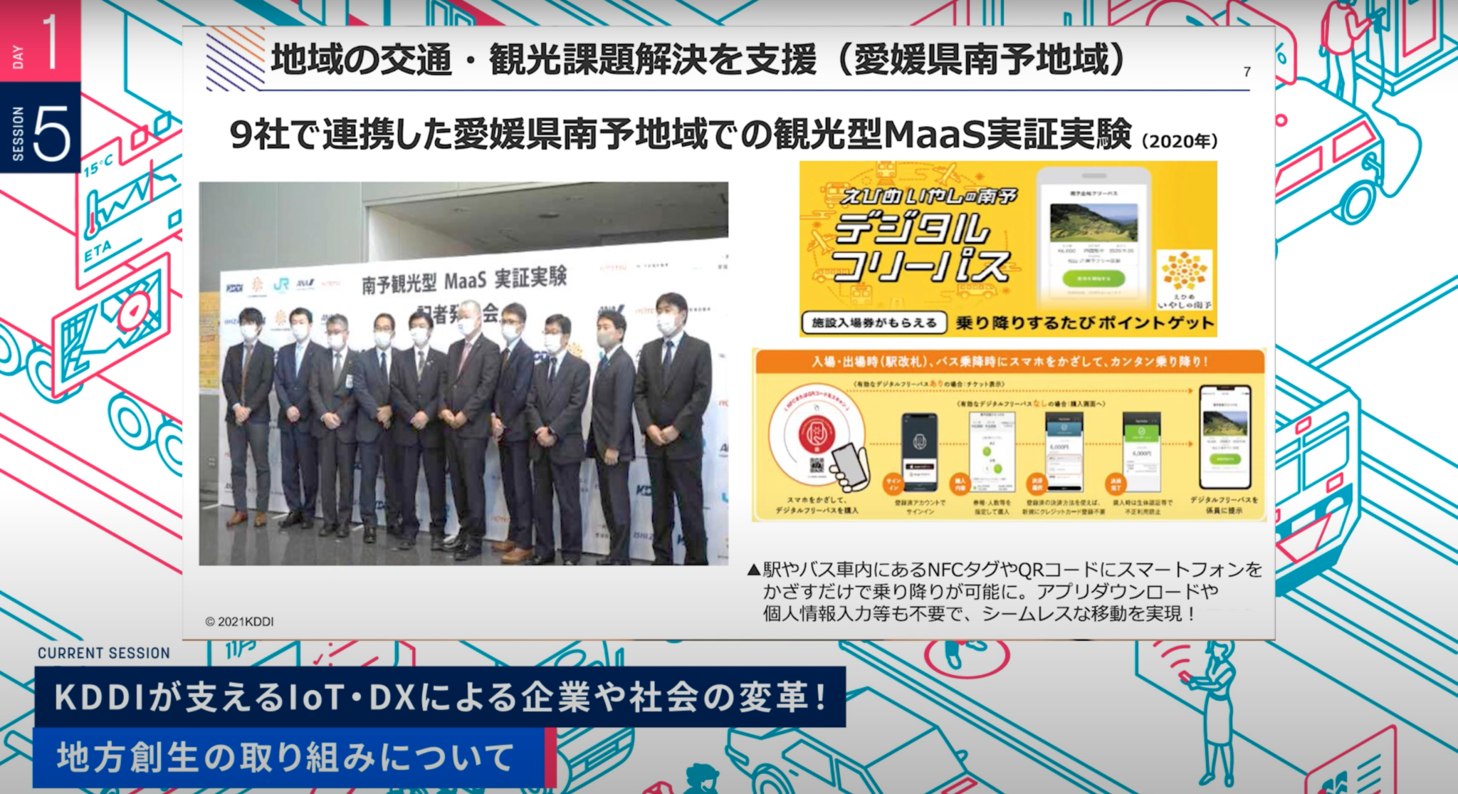 KDDIが支えるIoT・DXによる企業や社会変革！そして、地方創生・MaaSに取り組む理由とは？｜MaaS・スマートシティの事例を多数掲載｜MaaS・スマートシティの事例を多数掲載 ...
