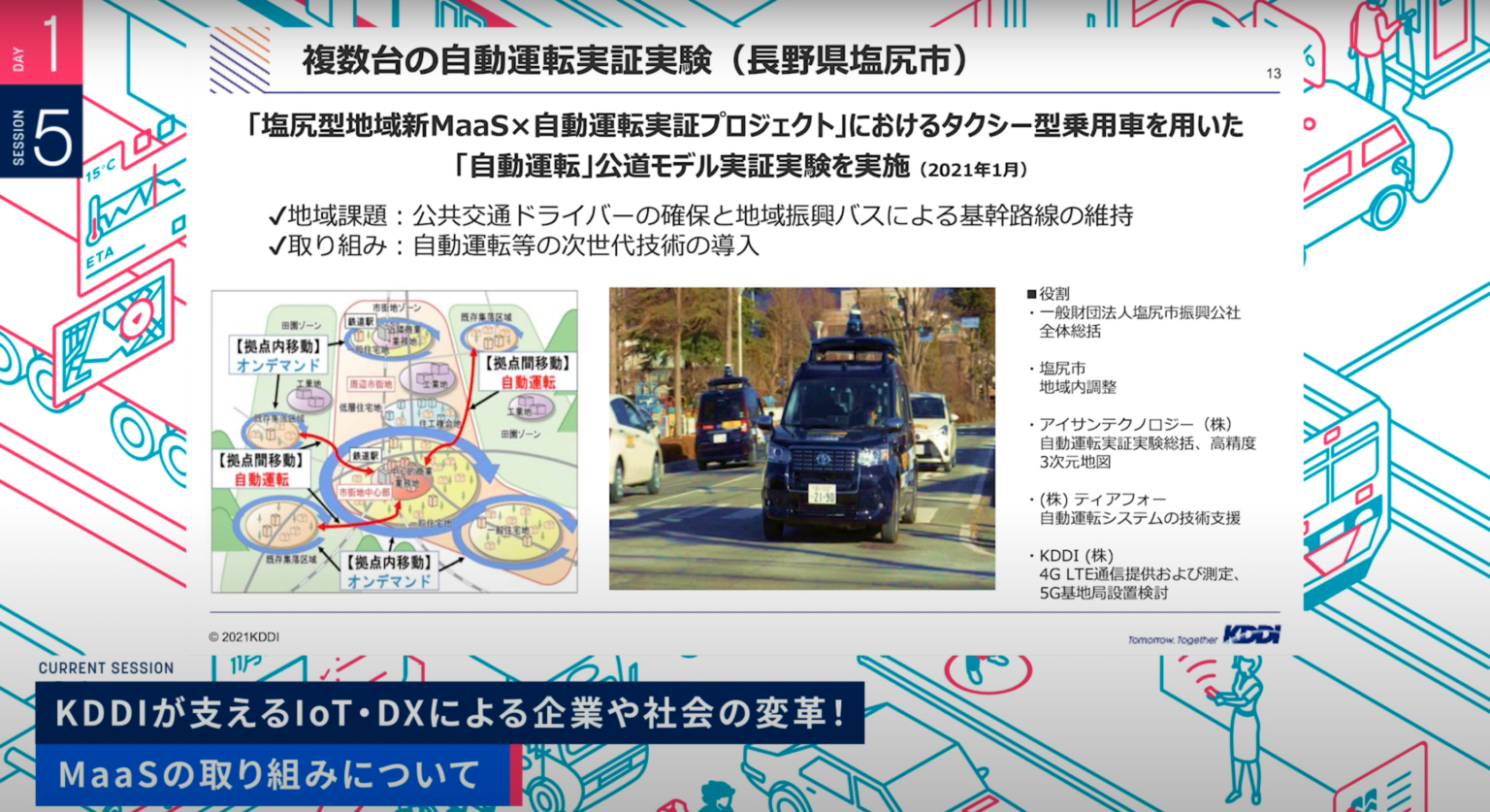 KDDIが支えるIoT・DXによる企業や社会変革！そして、地方創生・MaaSに取り組む理由とは？｜MaaS・スマートシティの事例を多数掲載｜MaaS・スマートシティの事例を多数掲載 ...